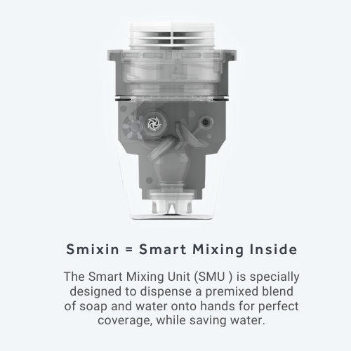 How Many Hand Washes Can You Get with a Smixin Mobile Portable Sink ...