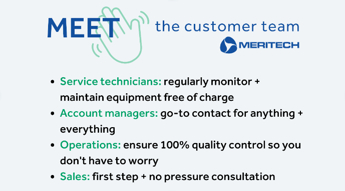 Partnering with Meritech