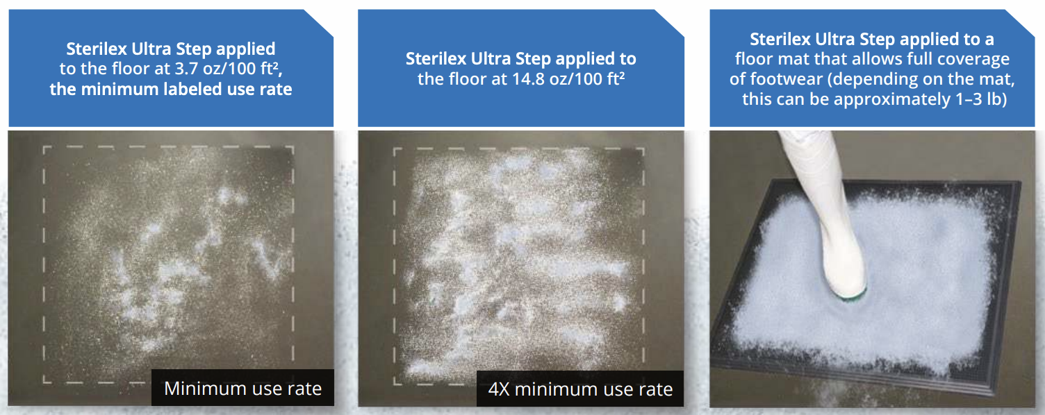 Sanitizing Dry Quat vs Sole Clean Dry Footwear Sanitation