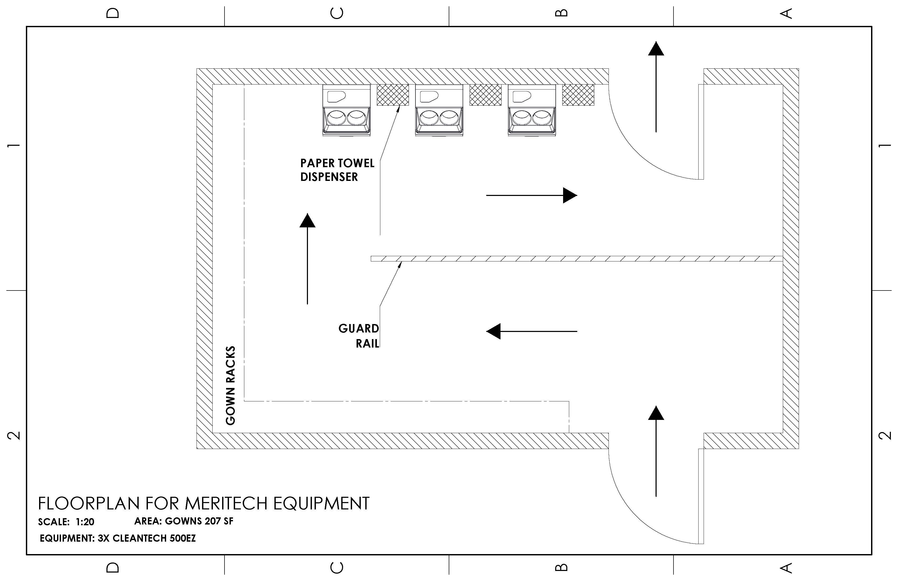 Hygienic Zoning Design for Food Safety & Sanitation | Meritech