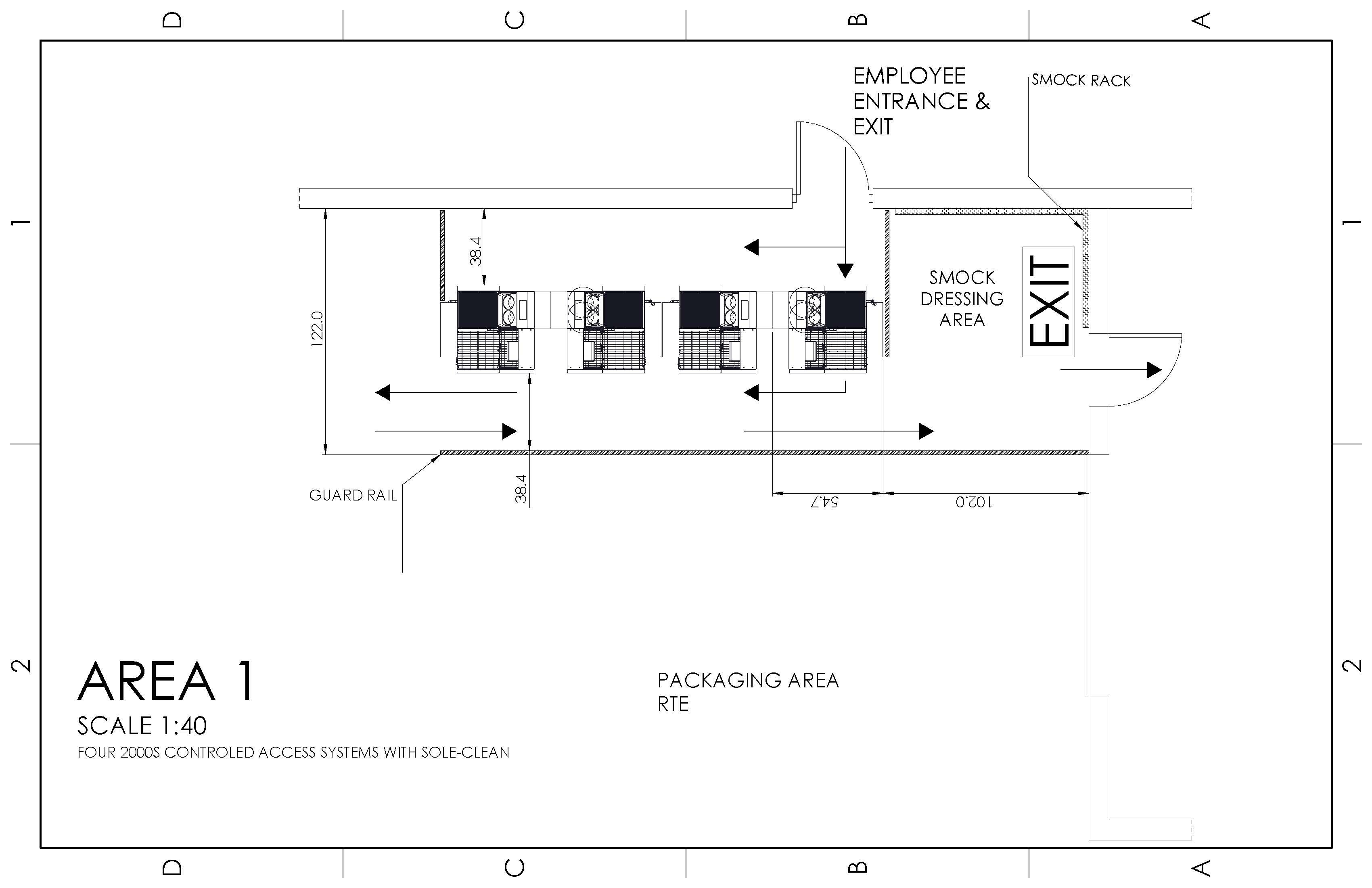 Hygienic Zoning Design for Food Safety & Sanitation | Meritech